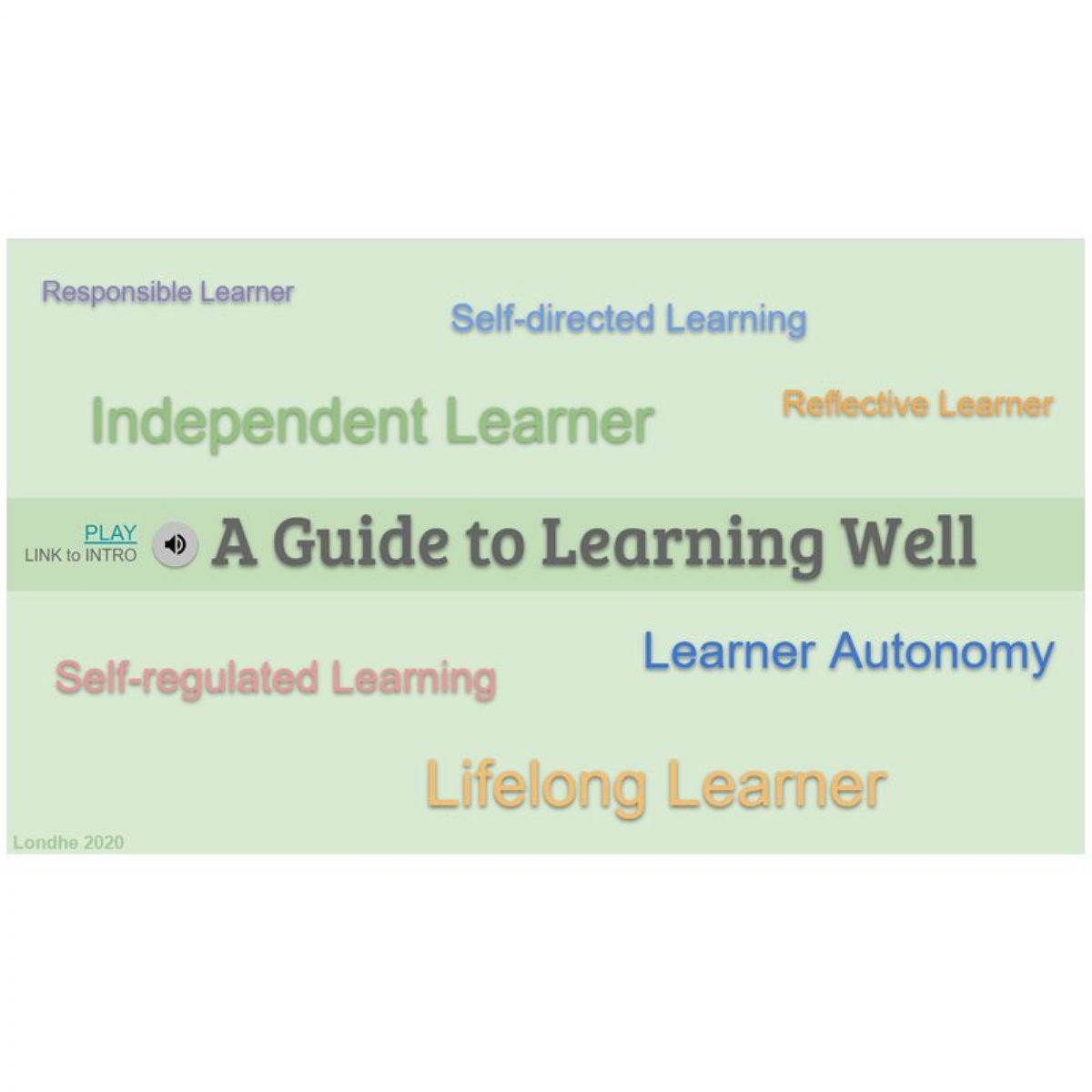 Y12 Guide to Learning Well - The Camden School for Girls